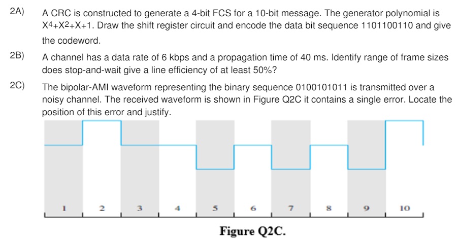 Solved 2A) ﻿A CRC is constructed to generate a 4-bit FCS for | Chegg.com