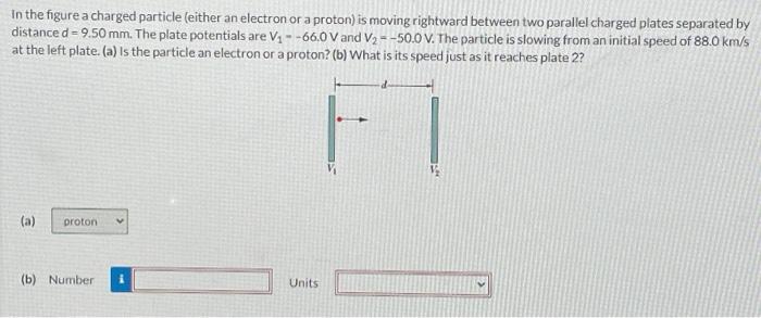 Solved In the figure a charged particle (either an electron | Chegg.com