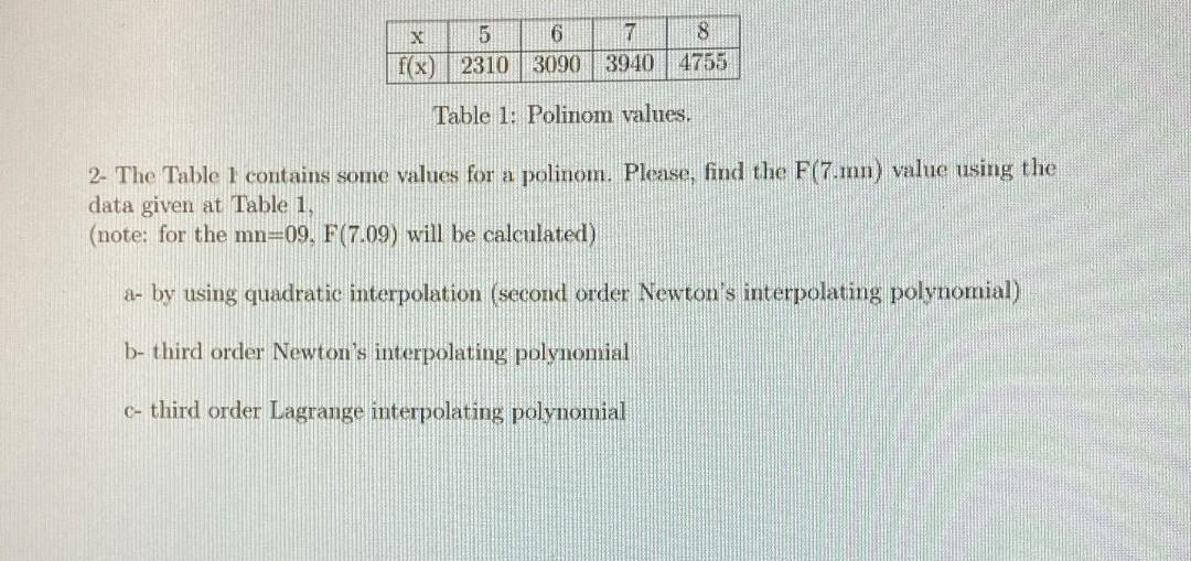 Table 1: Polinom values. 2- The Table 1 contains some | Chegg.com