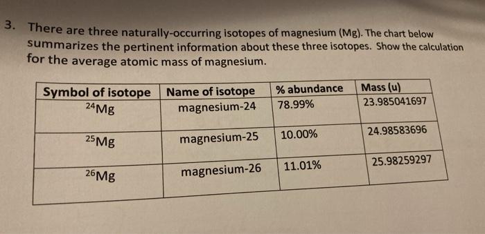 Solved 3. There are three naturally-occurring isotopes of | Chegg.com
