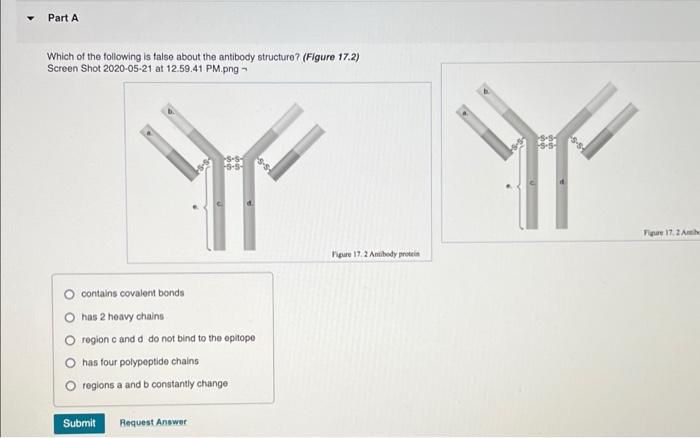 Solved Part A All of the following are examples of entry | Chegg.com