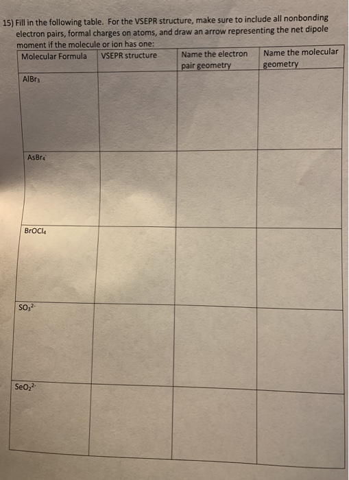 Solved 15) Fill in the following table. For the VSEPR | Chegg.com