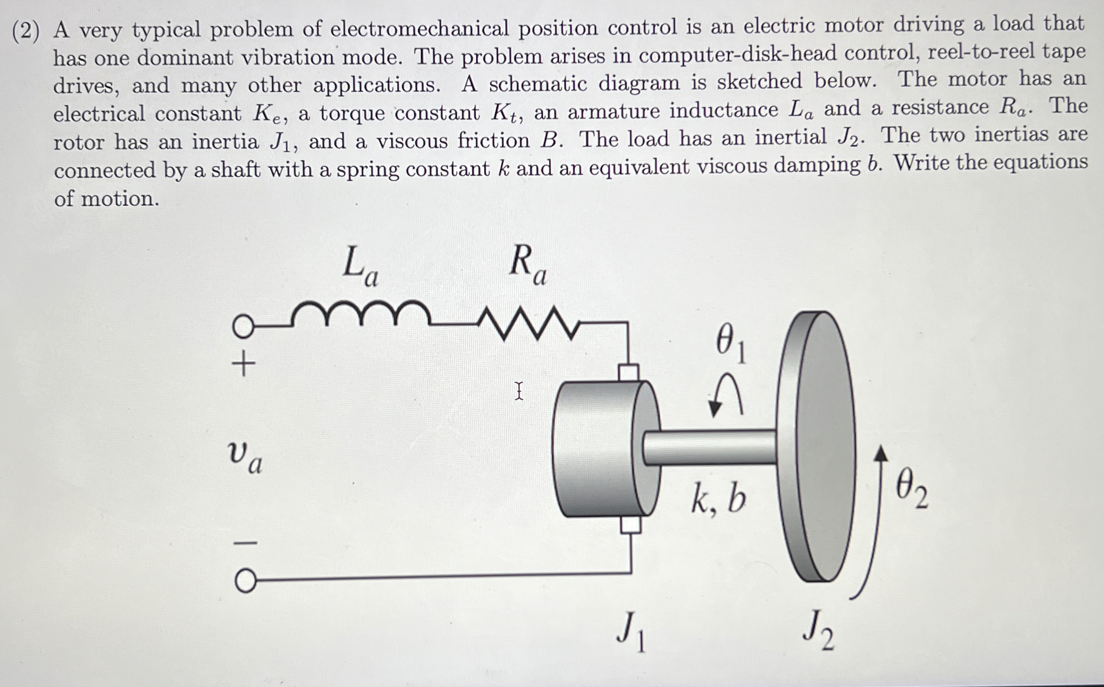 Solved (2) ﻿A very typical problem of electromechanical | Chegg.com