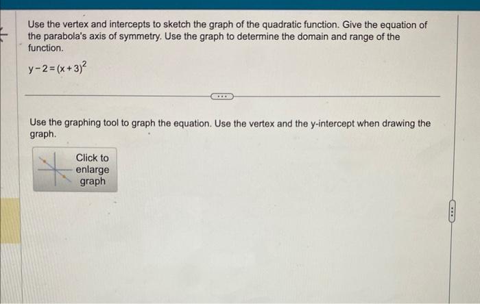 Solved Use the vertex and intercepts to sketch the graph of | Chegg.com