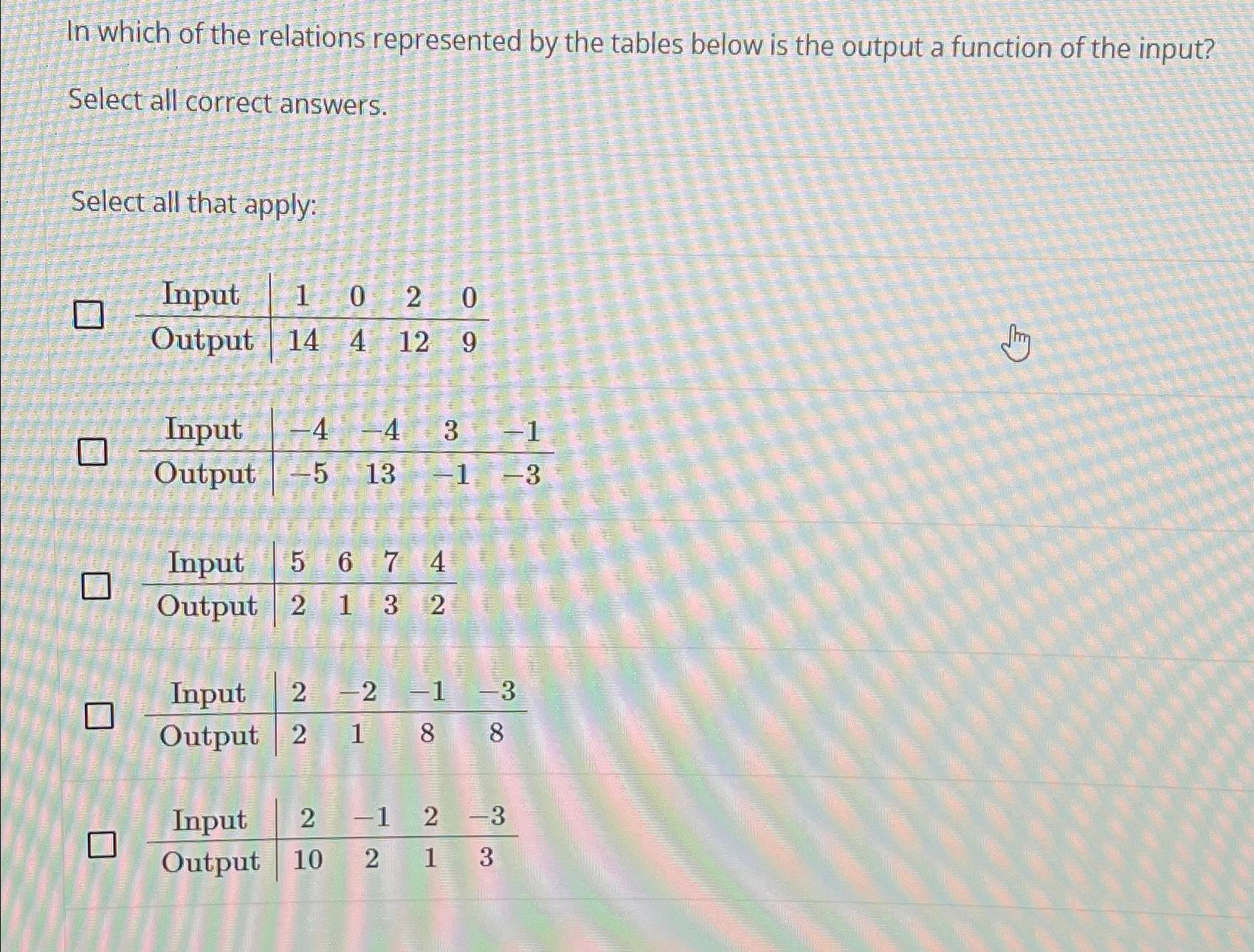 Solved In which of the relations represented by the tables | Chegg.com