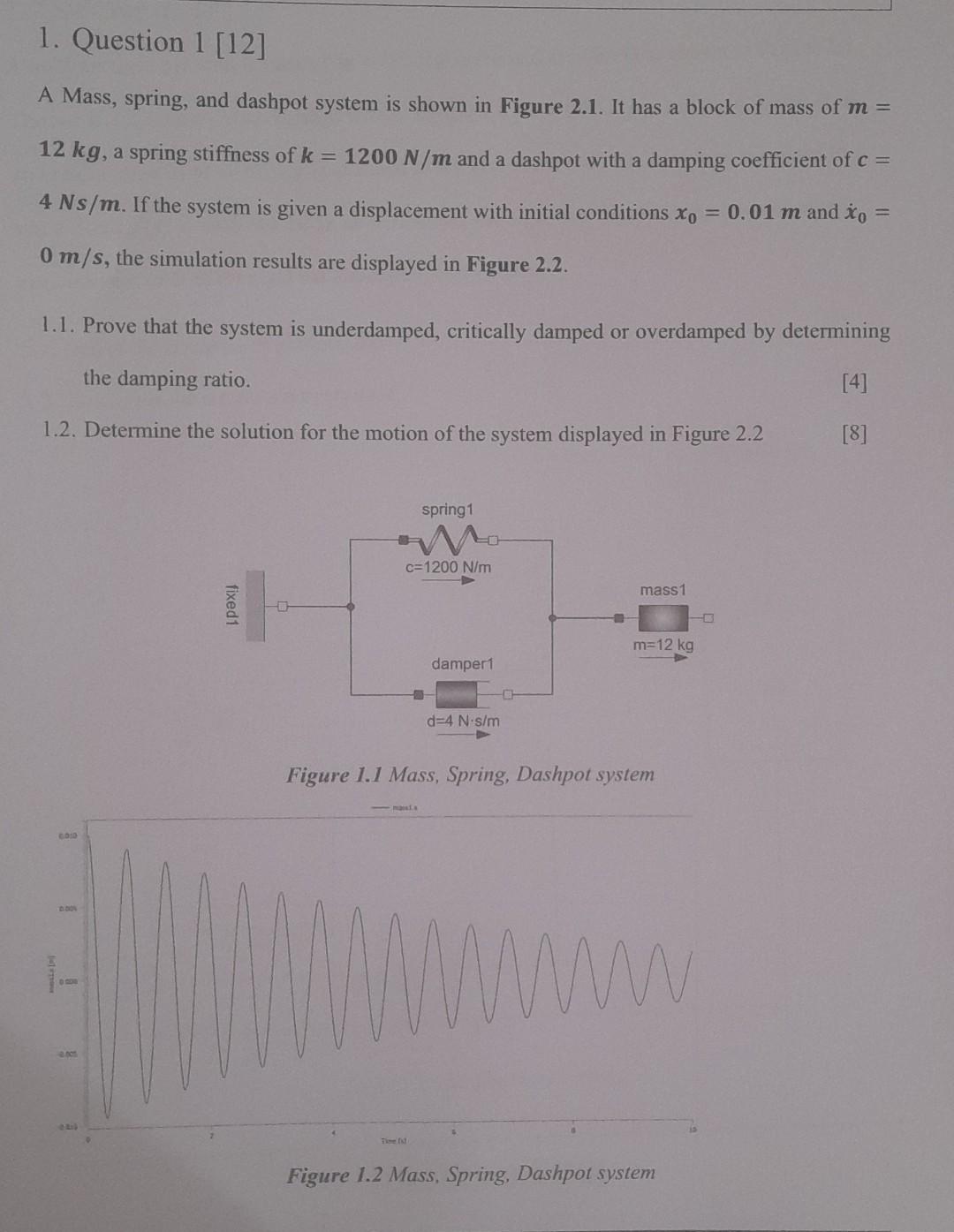 Solved A Mass, spring, and dashpot system is shown in Figure | Chegg.com