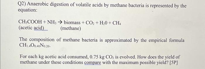 Solved Q2) Anaerobic digestion of volatile acids by methane | Chegg.com