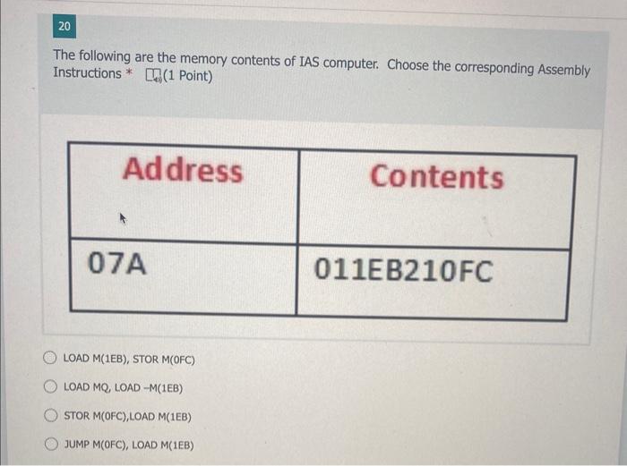 Solved The following are the memory contents of IAS | Chegg.com