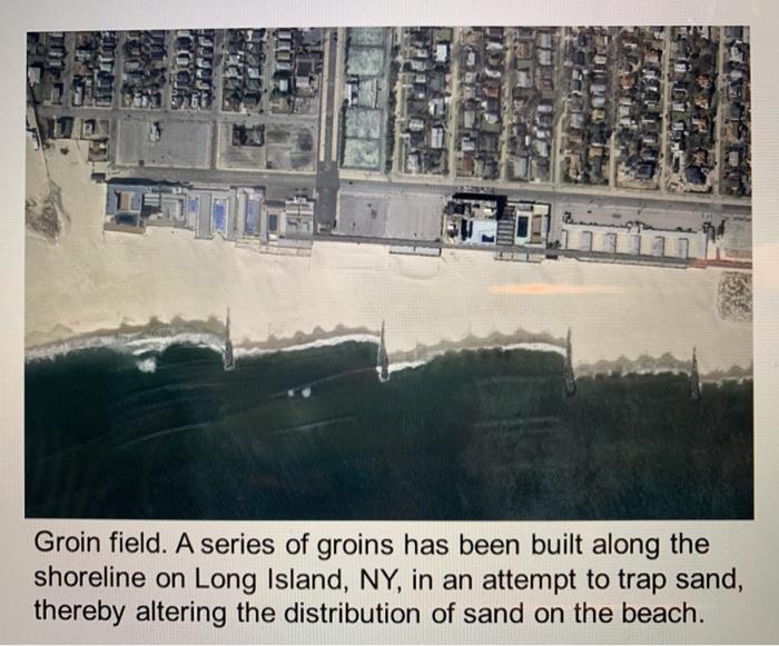 Solved GE SOU Groin field. A series of groins has been built | Chegg.com