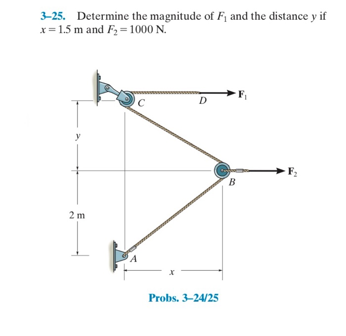 Solved 3-19. Determine the unstretched length of DB to hold | Chegg.com