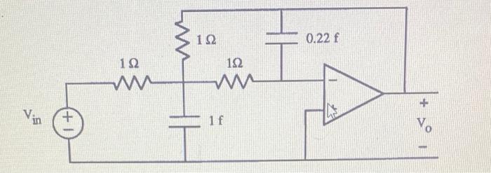 Solved Magnitude scale your circuit (2) to obtain convenient | Chegg.com