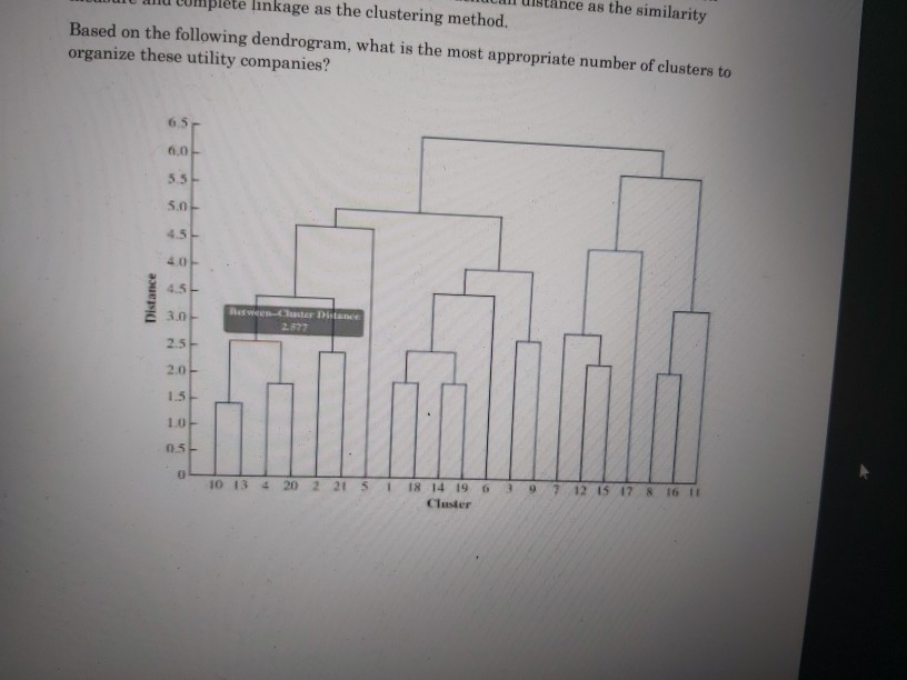 Solved Answer the problem. Show complete solution and | Chegg.com