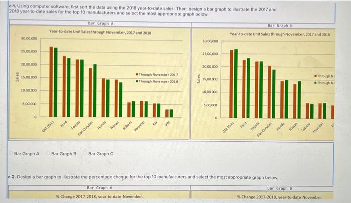 Solved MarkLines is an online portal (wuw.marklines.com) | Chegg.com