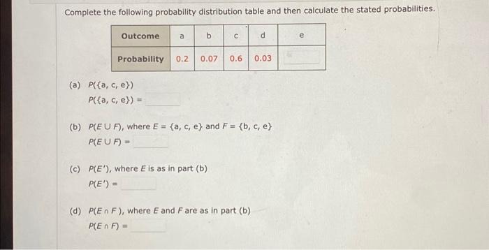 Solved Complete the following probability distribution table | Chegg.com