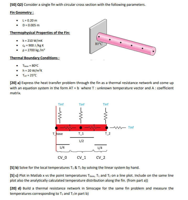 Solved [50] ﻿Q2) ﻿Consider a single fin with circular cross | Chegg.com
