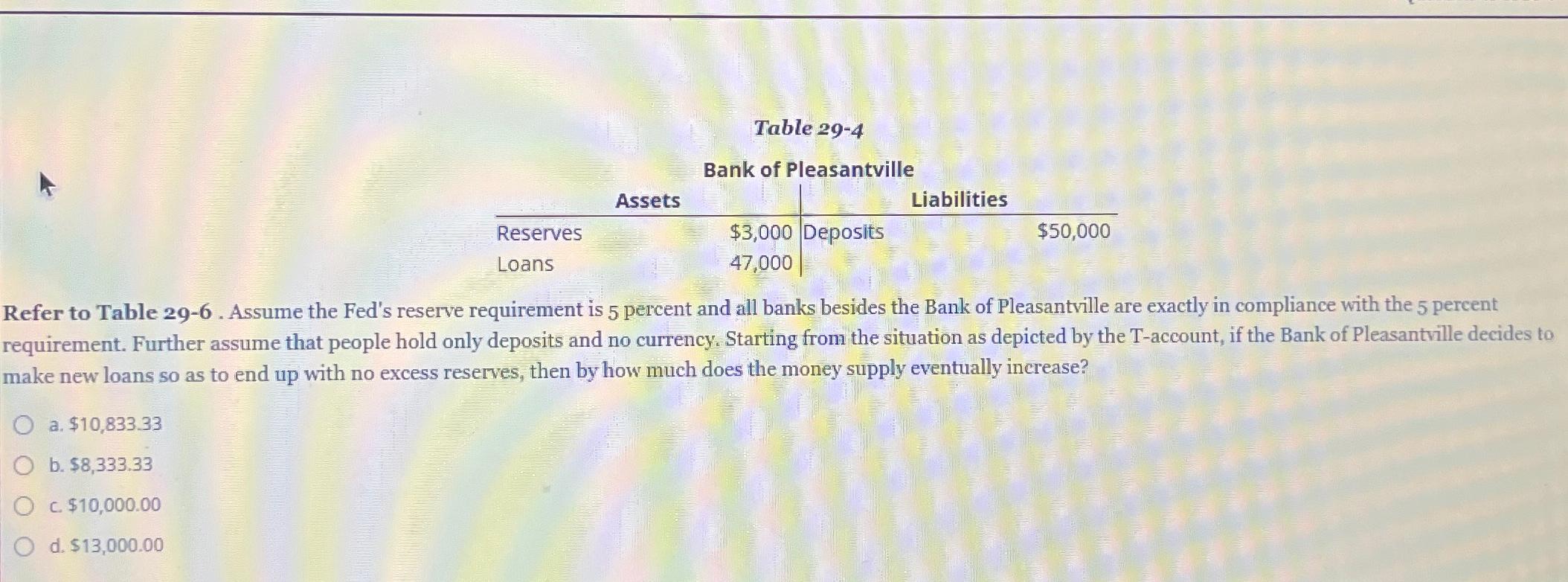 Solved Table 29-4Bank of | Chegg.com