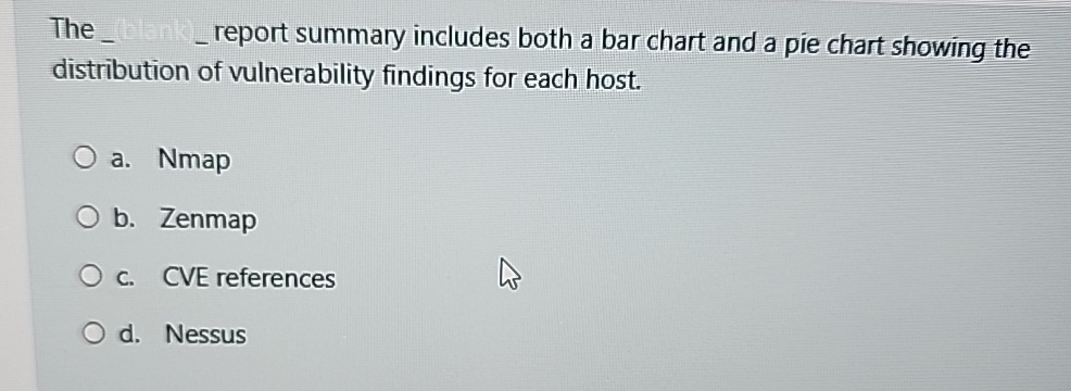 Solved The q, _ ﻿report summary includes both a bar chart | Chegg.com