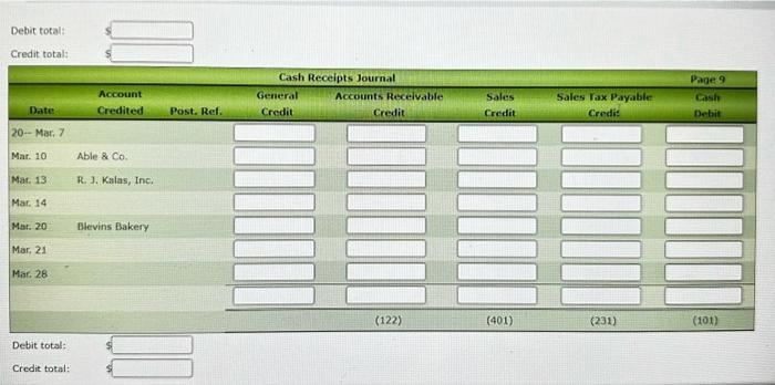 Solved Sales Journal, Cash Receipts Jourmal, and General | Chegg.com