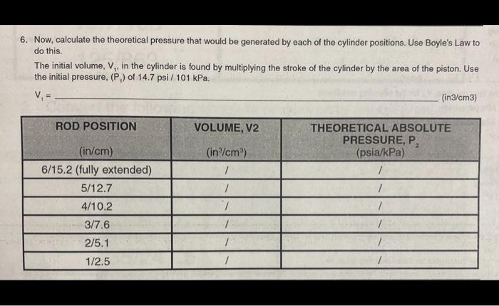Solved 6. Now, calculate the theoretical pressure that would | Chegg.com