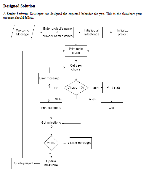 Solved The ProblemABC Company hired you to write a software | Chegg.com