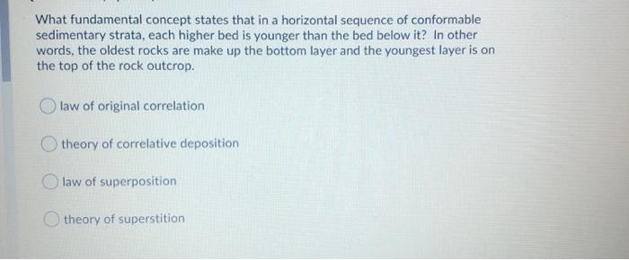 Solved is an erosional contact between tilted, older strata | Chegg.com