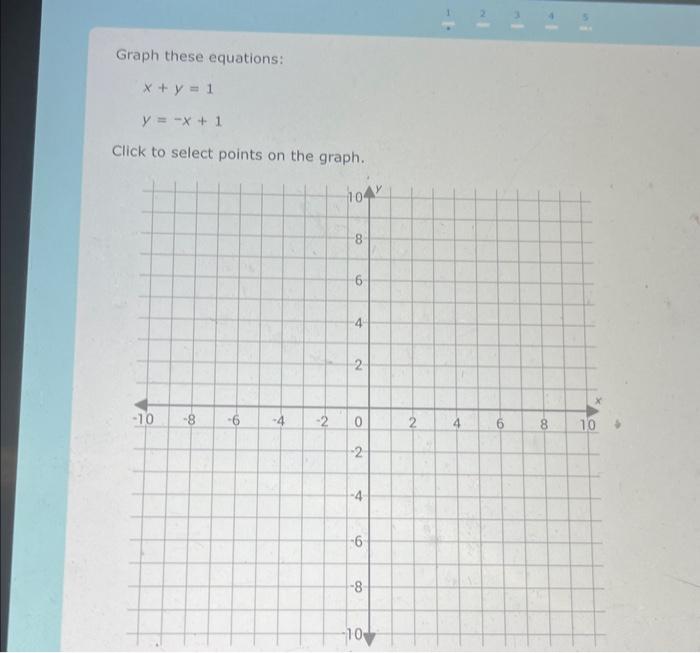 Solved Graph these equations: x+y=1y=−x+1 Click to select | Chegg.com