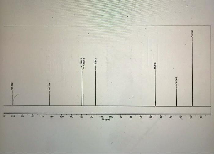 Solved Compound X has a molecular formula of C11H14O2 (its | Chegg.com