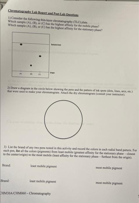 Solved Chromatography Lab Report and Post-Lab Questions 1) | Chegg.com