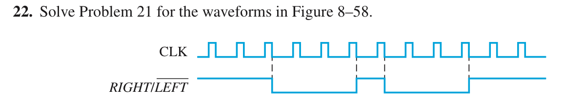 Solve Problem 21 ﻿for the waveforms in Figure | Chegg.com