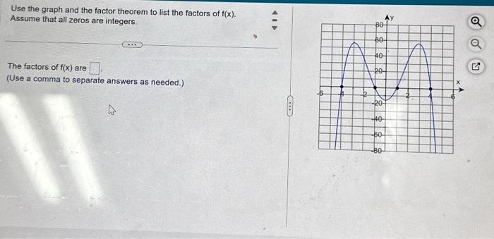 Solved Use the graph and the factor theorem to list the | Chegg.com