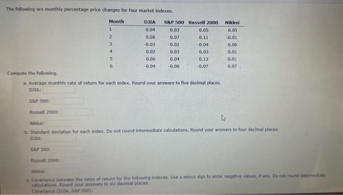 Solved The following are monthly percentage price changes | Chegg.com