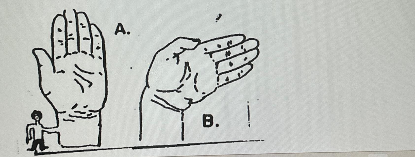 Solved In the figure below, what is the movement from | Chegg.com