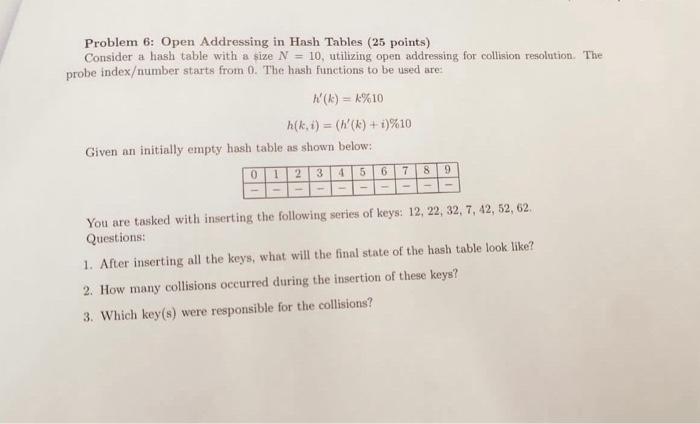 Solved Problem 6: Open Addressing in Hash Tables (25 points) | Chegg.com