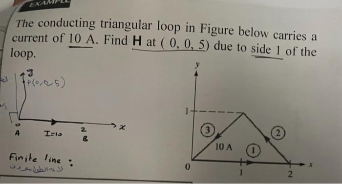 Solved EXAM The conducting triangular loop in Figure below | Chegg.com