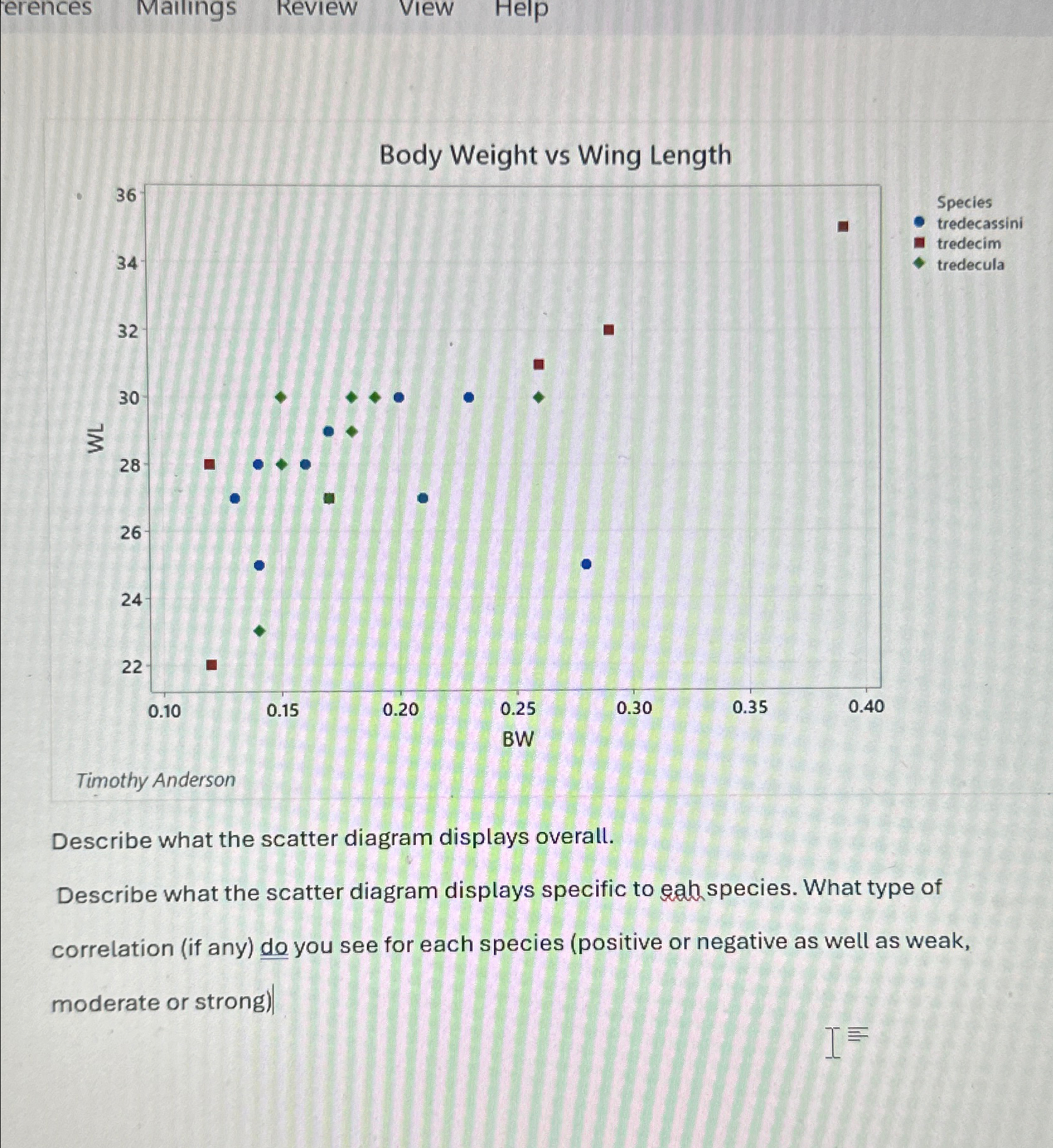 erencesMallingsReviewViewHelpBody Weight vs Wing | Chegg.com