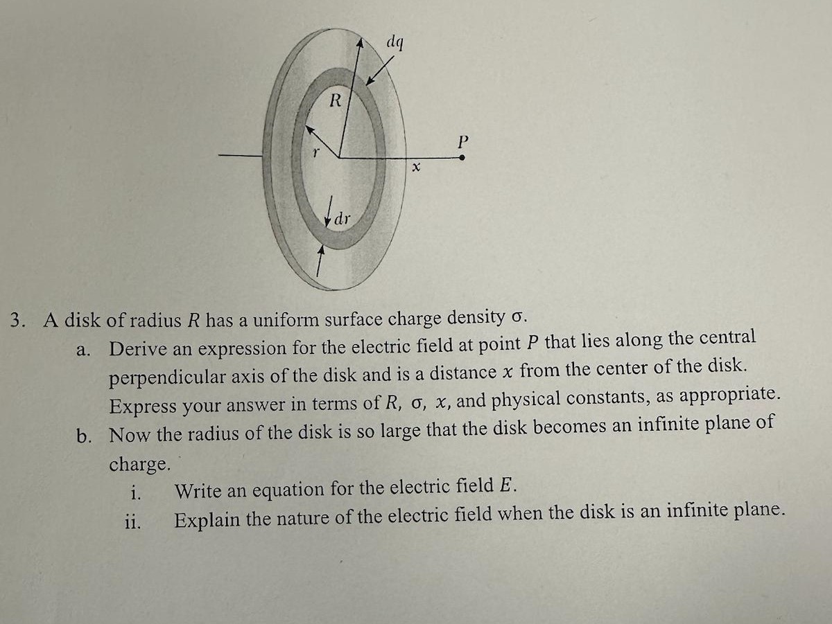 Solved A disk of radius R ﻿has a uniform surface charge | Chegg.com