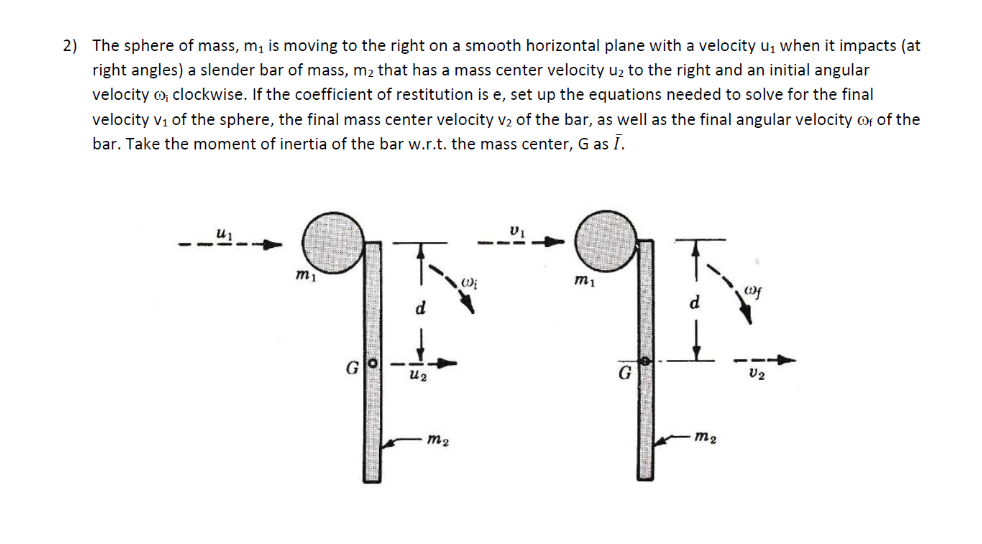Solved Please use the Rigid Bodies method from vector | Chegg.com