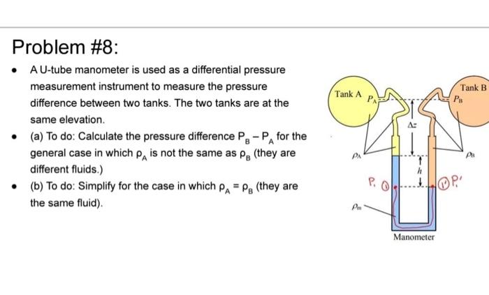 Solved - A U-tube manometer is used as a differential | Chegg.com
