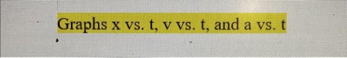 Solved Graphs x vs. t, v vs. t, and a vs. t Equilibrium: | Chegg.com