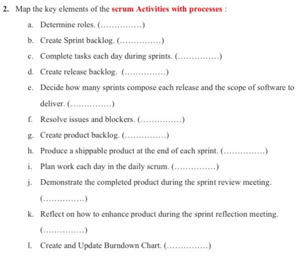 Solved 2. Map the key elements of the scrum Activities with | Chegg.com