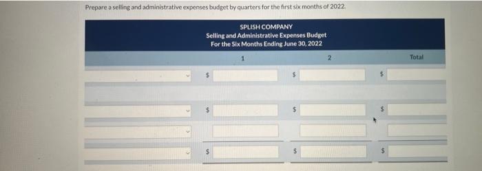 Solved Splish Company combines its operating expenses for | Chegg.com