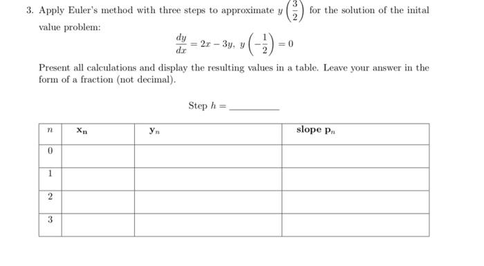 Solved Apply Euler's method with three steps to approximate | Chegg.com
