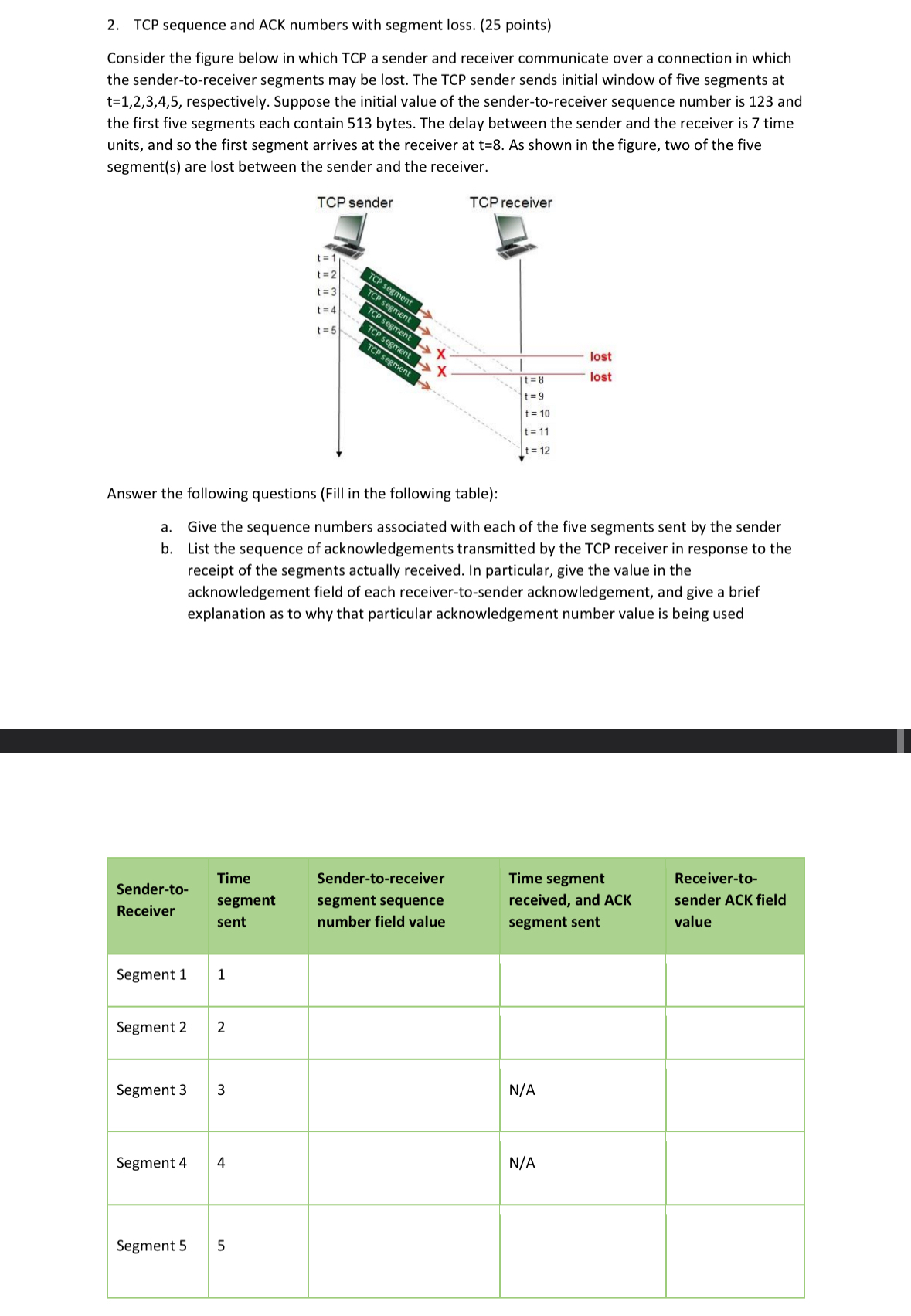 Solved Tcp Sequence And Ack Numbers With Segment Loss 25