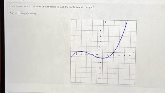 Solved Find a formula for the polynomial of least degree | Chegg.com