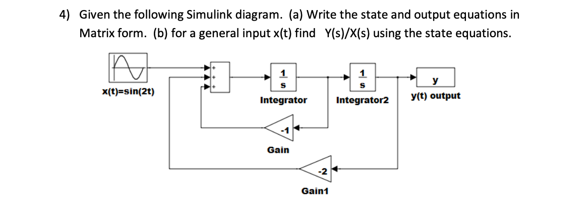 Solved Given the following Simulink diagram. (a) ﻿Write the | Chegg.com