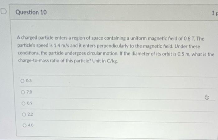 Solved A charged particle enters a region of space | Chegg.com