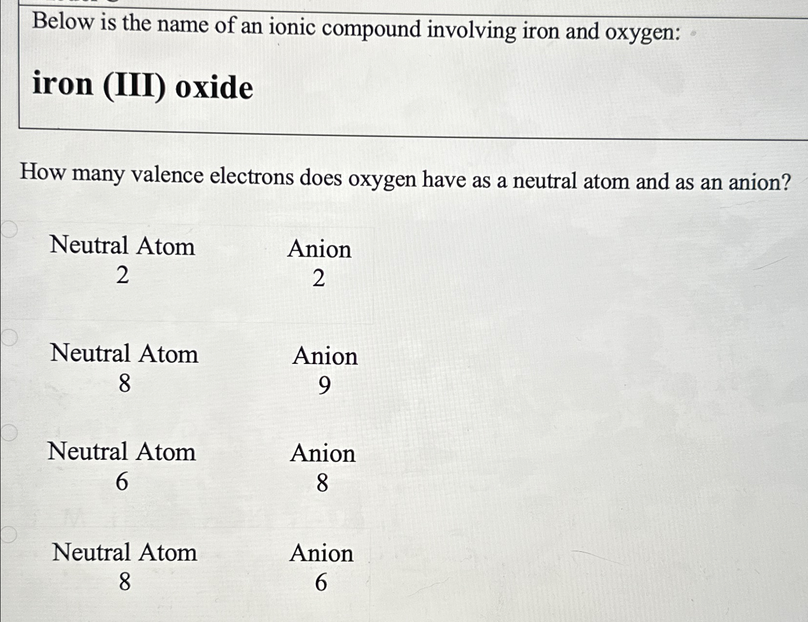 Solved Below is the name of an ionic compound involving iron | Chegg.com