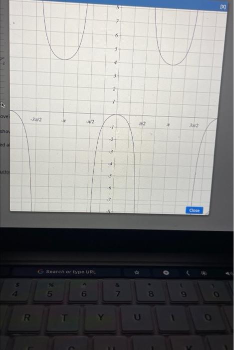 Solved What is the period for the graph show above? What is | Chegg.com