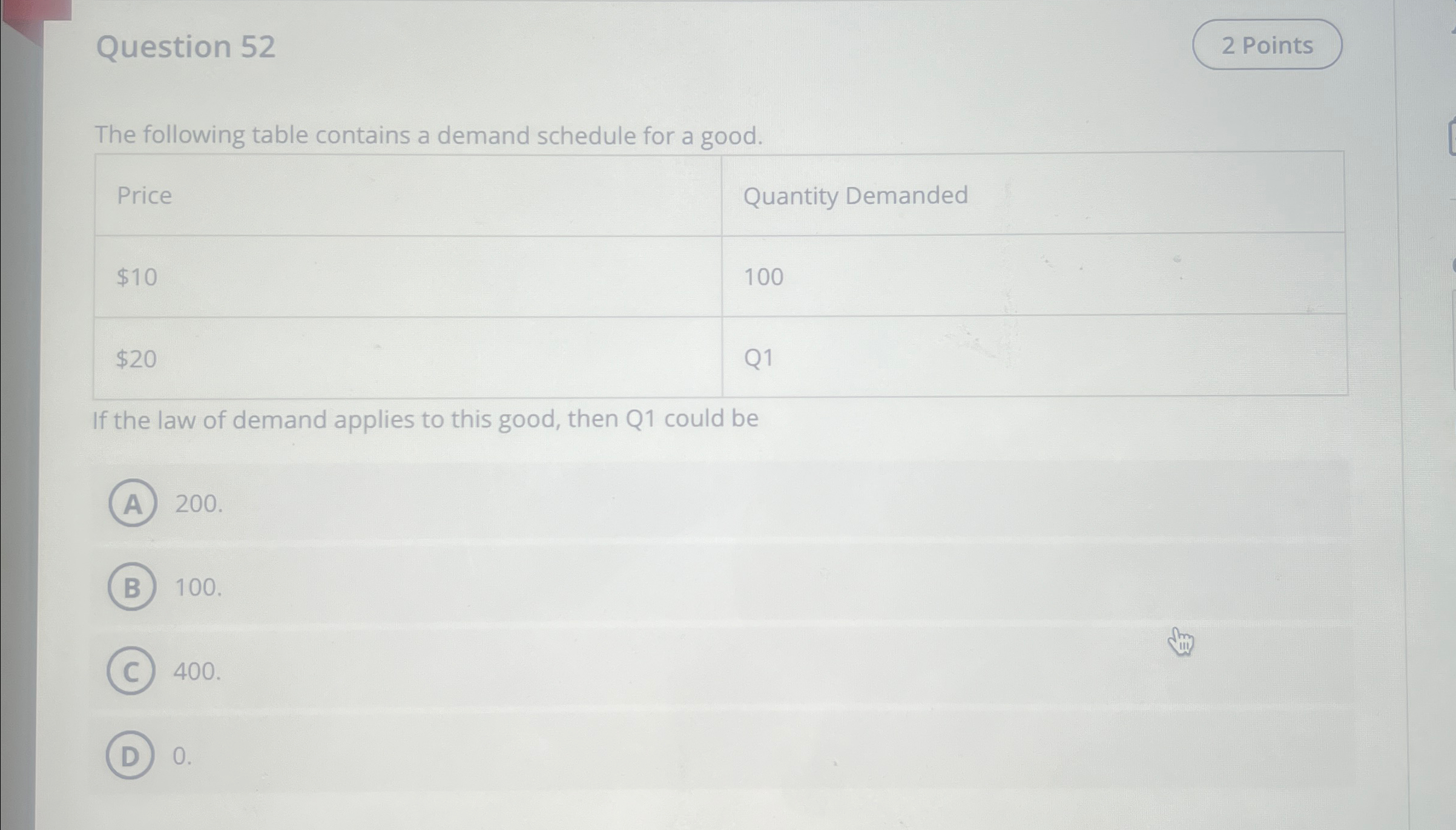 Solved Question 52The following table contains a demand | Chegg.com