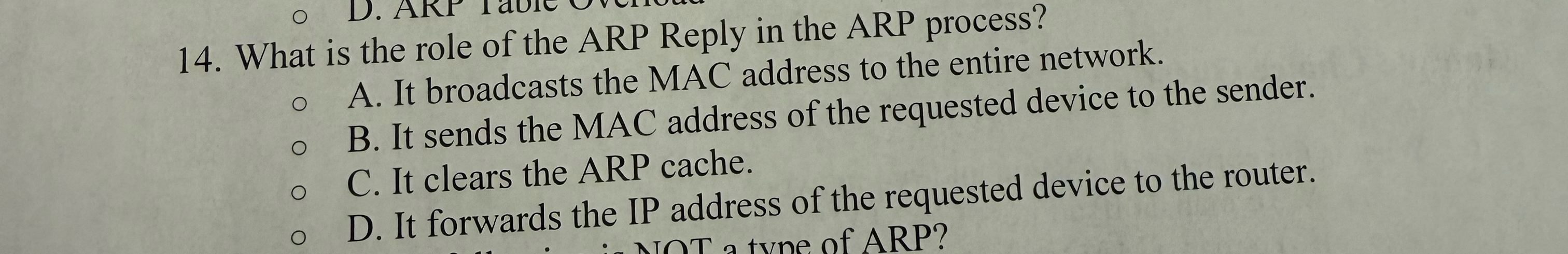 Solved What is the role of the ARP Reply in the ARP | Chegg.com